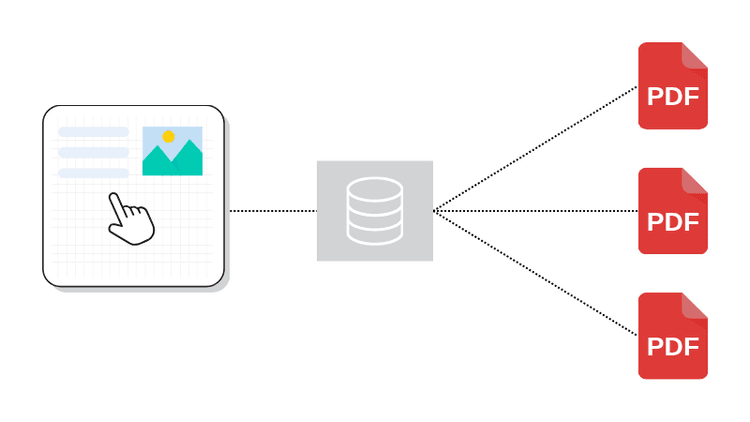 DocuPotion - Create beautiful PDFs in your application